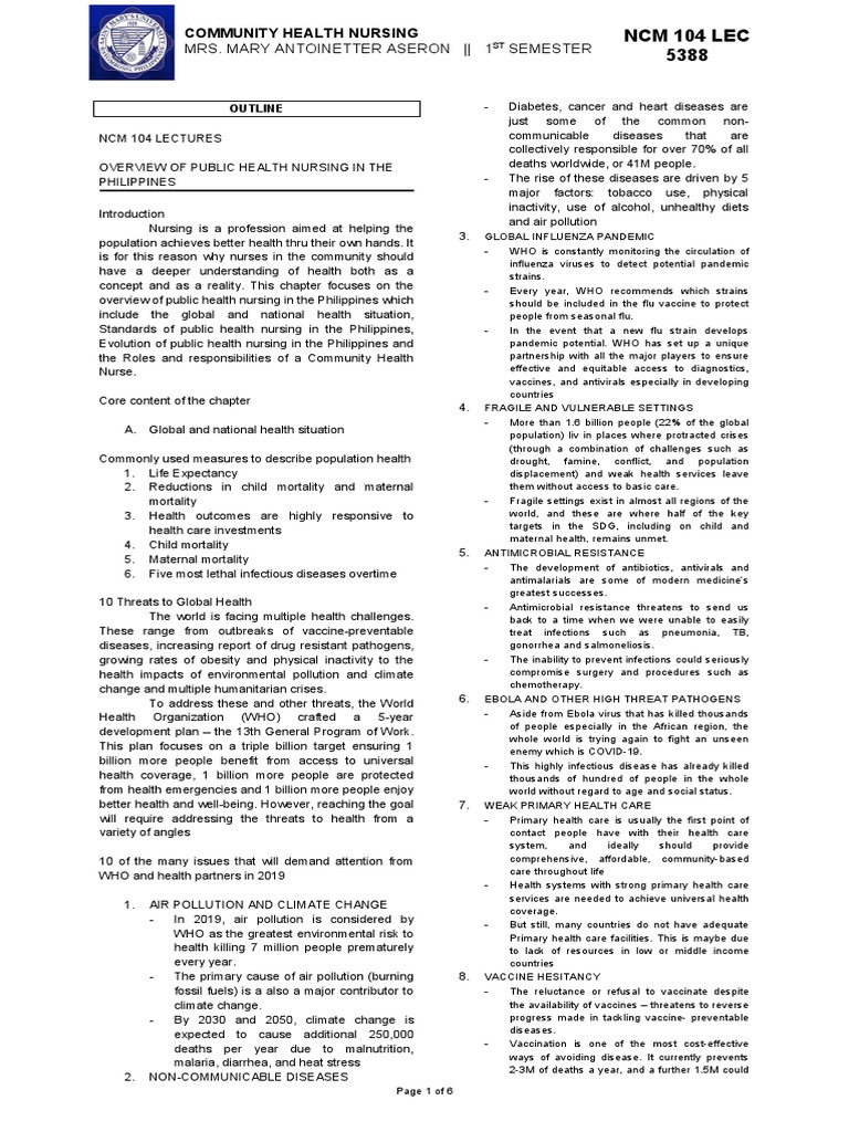 NCM 104 Lec 5388: Mrs. Mary Antoinetter Aseron - 1 Semester | PDF ... NCM 104 Lec 5388: Mrs. Mary Antoinetter Aseron - 1 Semester | PDF ...