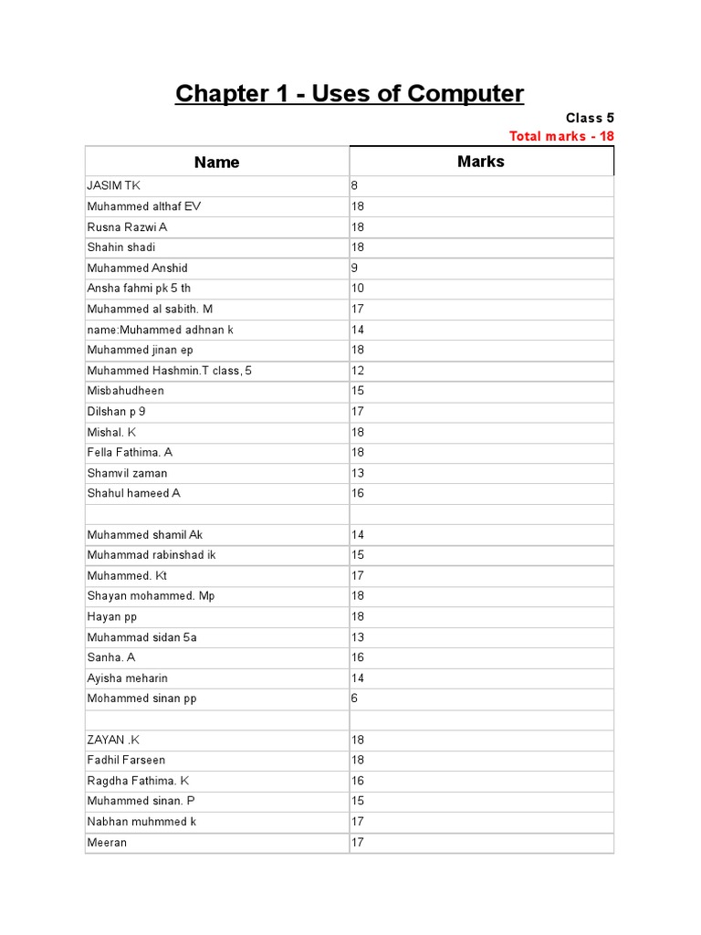 Chapter 1 - Uses of Computer Result | PDF