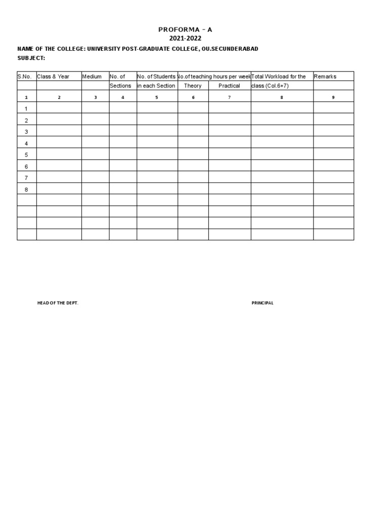 Proforma - A: Name of The College: University Post-Graduate College, Ou ...