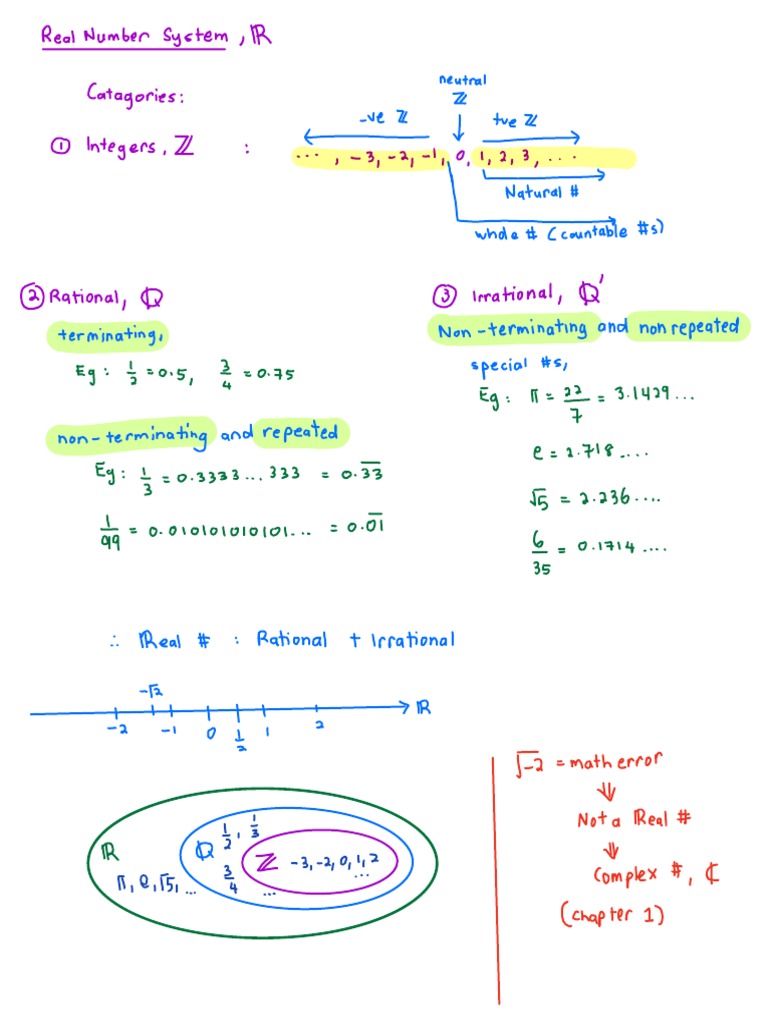 Notes Chapter 0 | PDF | Rational Number | Mathematics