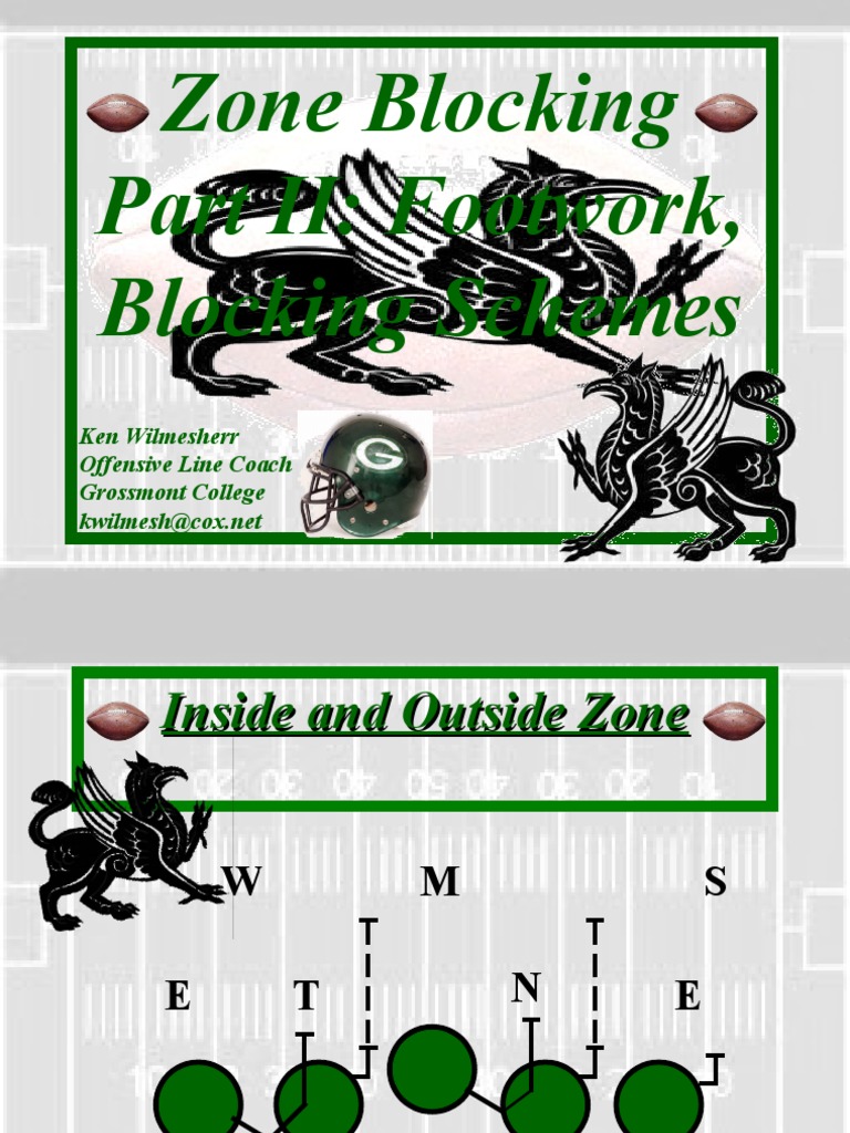 Zone Blocking Part II - Footwork, Blocking Schemes | PDF | American ...