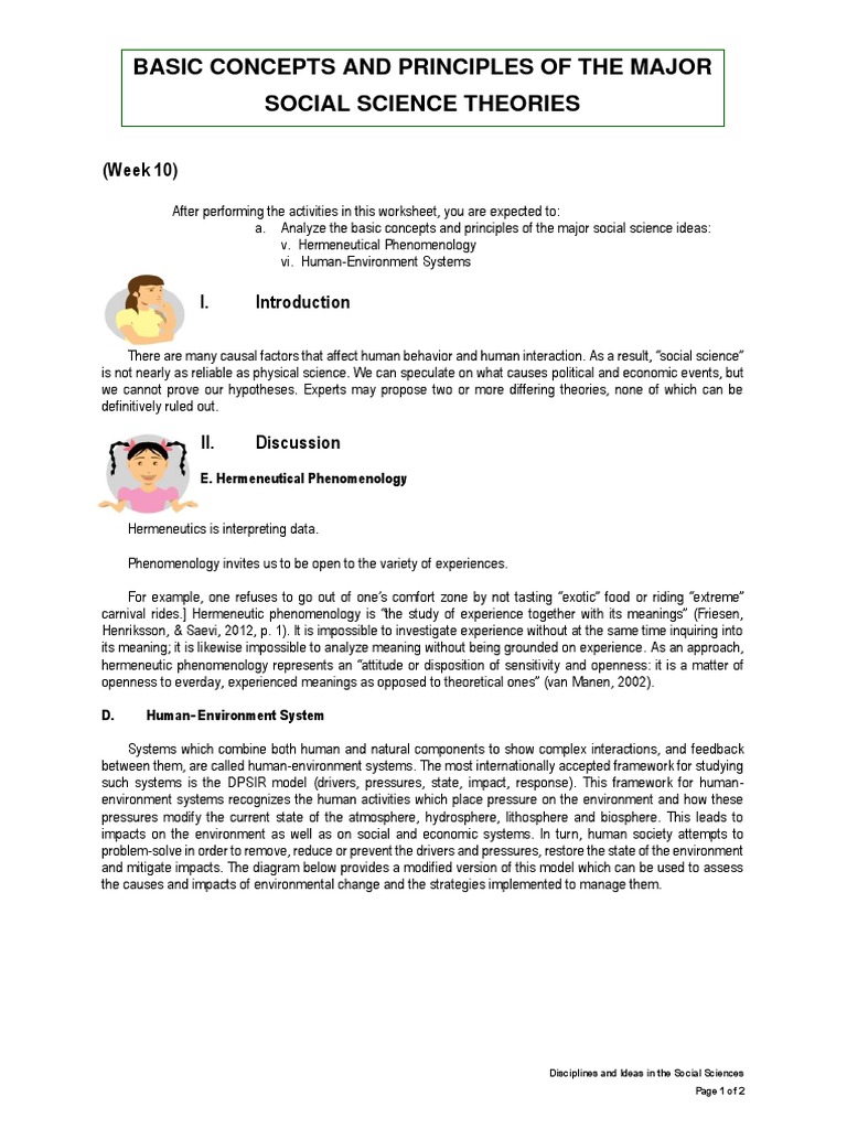 Basic Concepts and Principles of The Major Social Science Theories ...