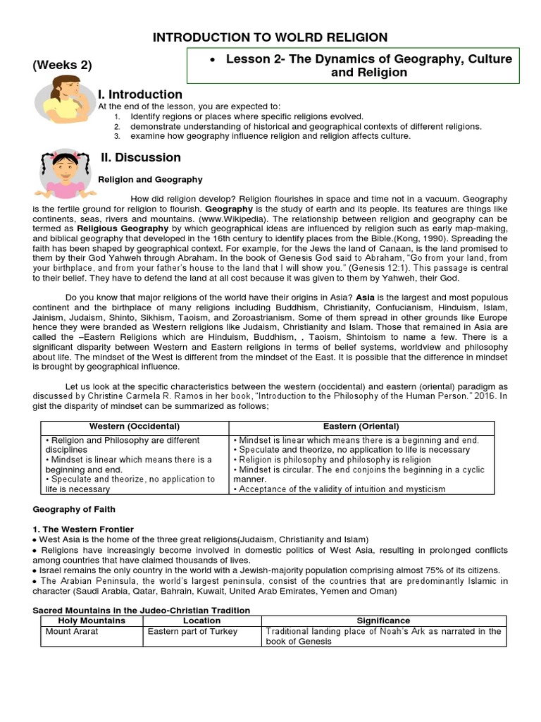 Introduction To Wolrd Religion (Weeks 2) and Religion: Lesson 2-The ...