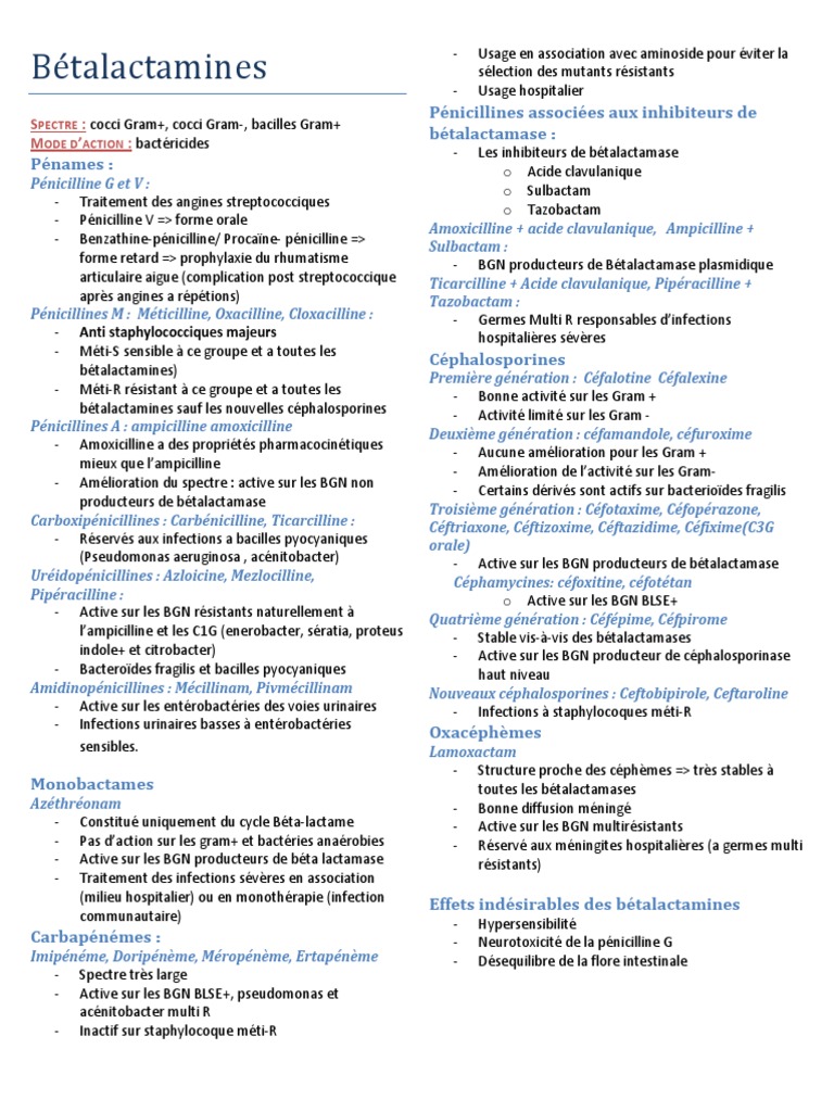 Spectre et classification des antibiotiques | PDF | Pénicilline ...