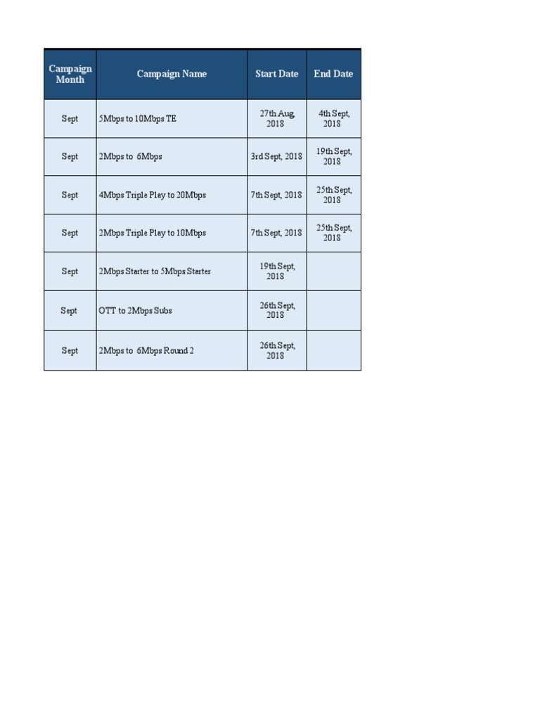 17 - CVM Dashboard | PDF | Business Economics | Communication