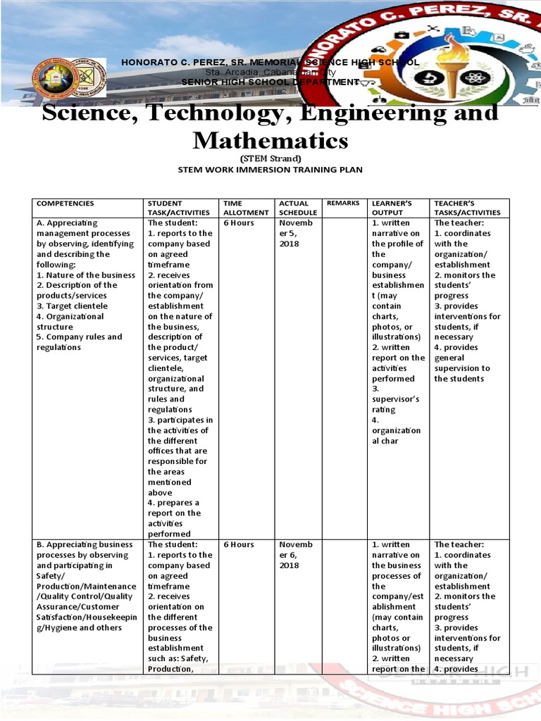 Science, Technology, Engineering and Mathematics: Stem Work Immersion ...