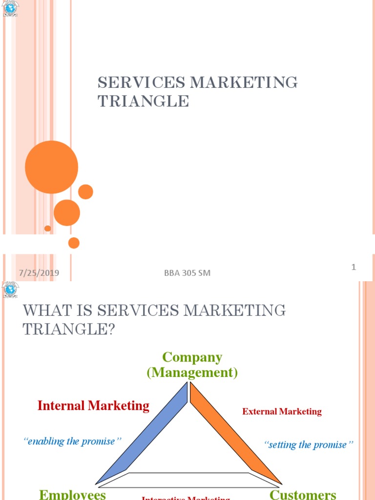 L4 - Service Marketing Triangle | PDF | Marketing | Business