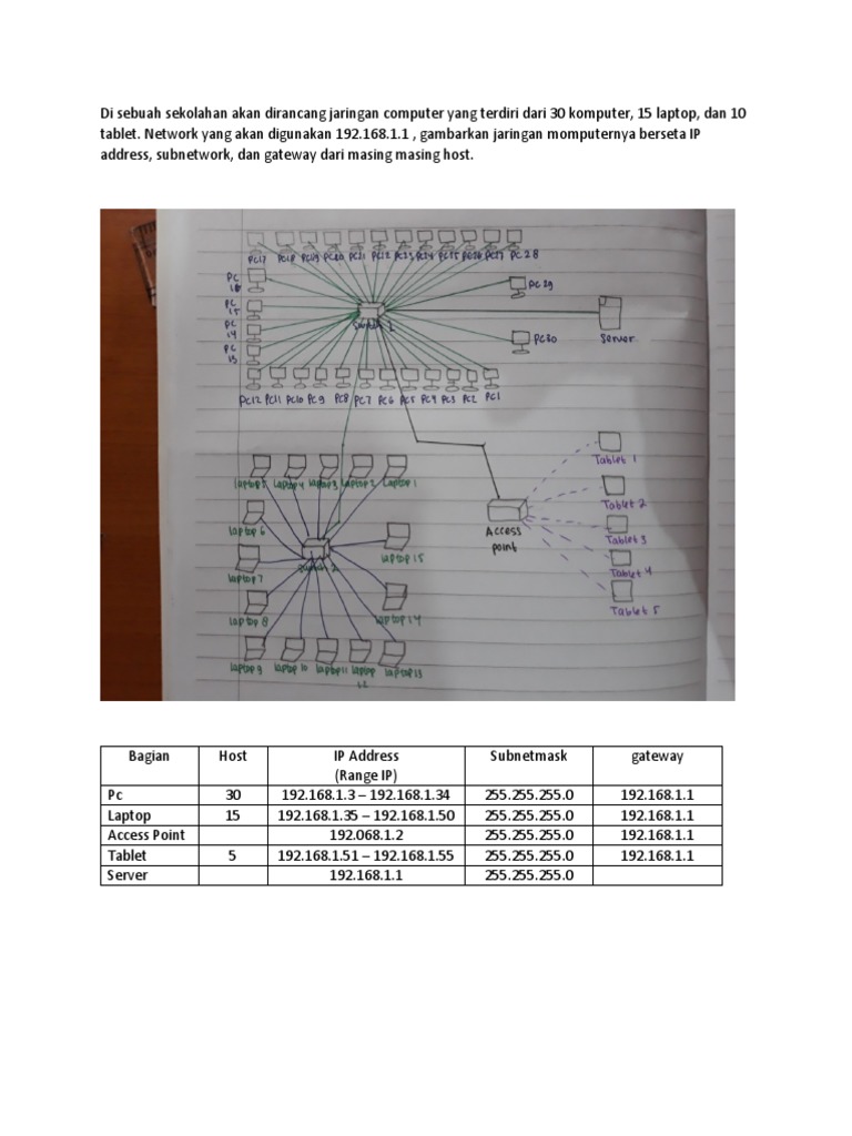 Tugas TIK - Irma Faustina 12 MIPA 5 | PDF