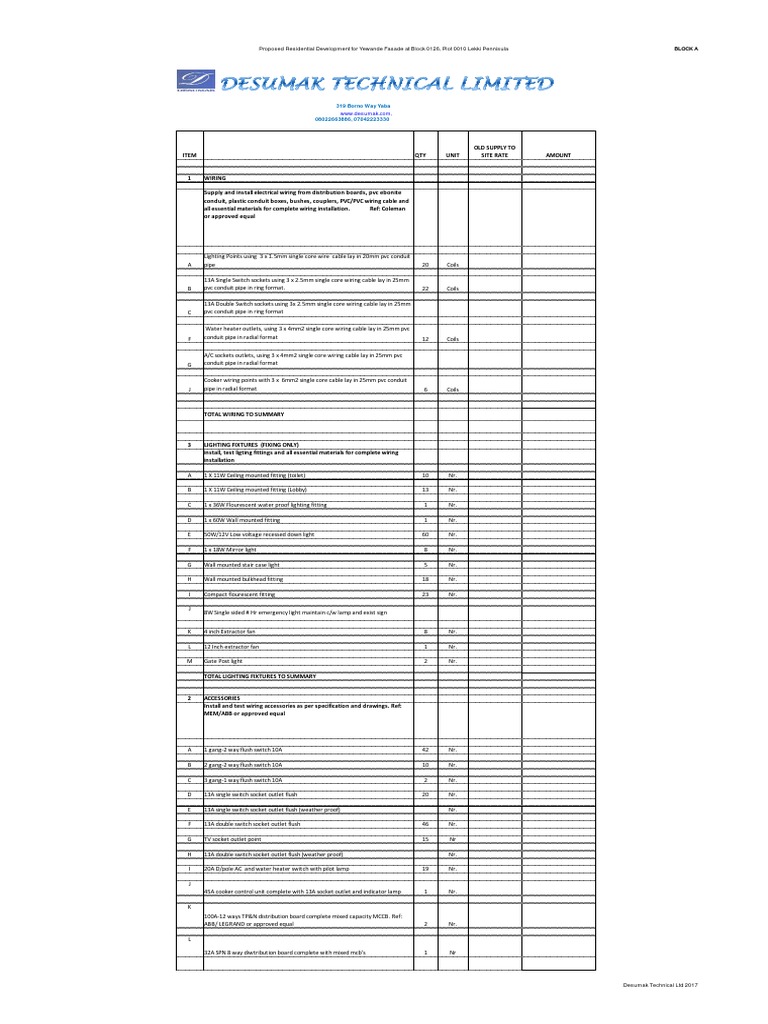 319 Borno Way Yaba: Proposed Residential Development For Yewande Fasade ...