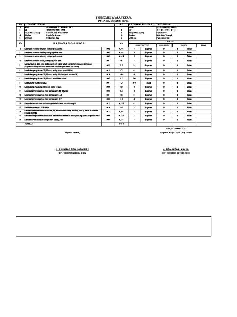 SKP 2020 Alfira Edit | PDF