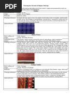 Arts and Crafts of Bagobo and Manobo | PDF | Textiles | Embroidery
