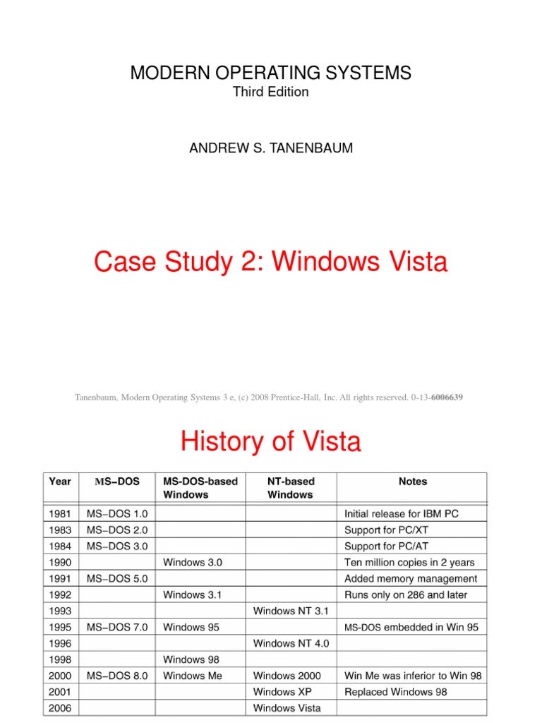 Case Study 2: Windows Vista: Modern Operating Systems | PDF | Operating System | Microsoft Windows