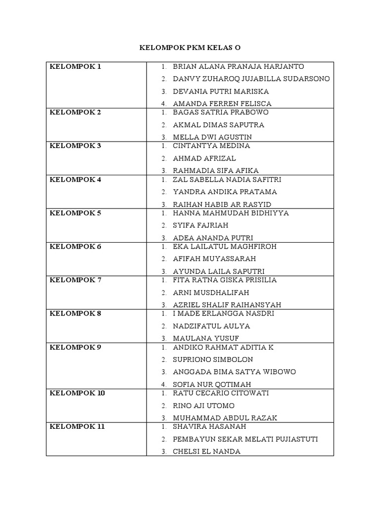 Daftar Anggota Kelompok PKM Kelas O | PDF | Griya & Taman