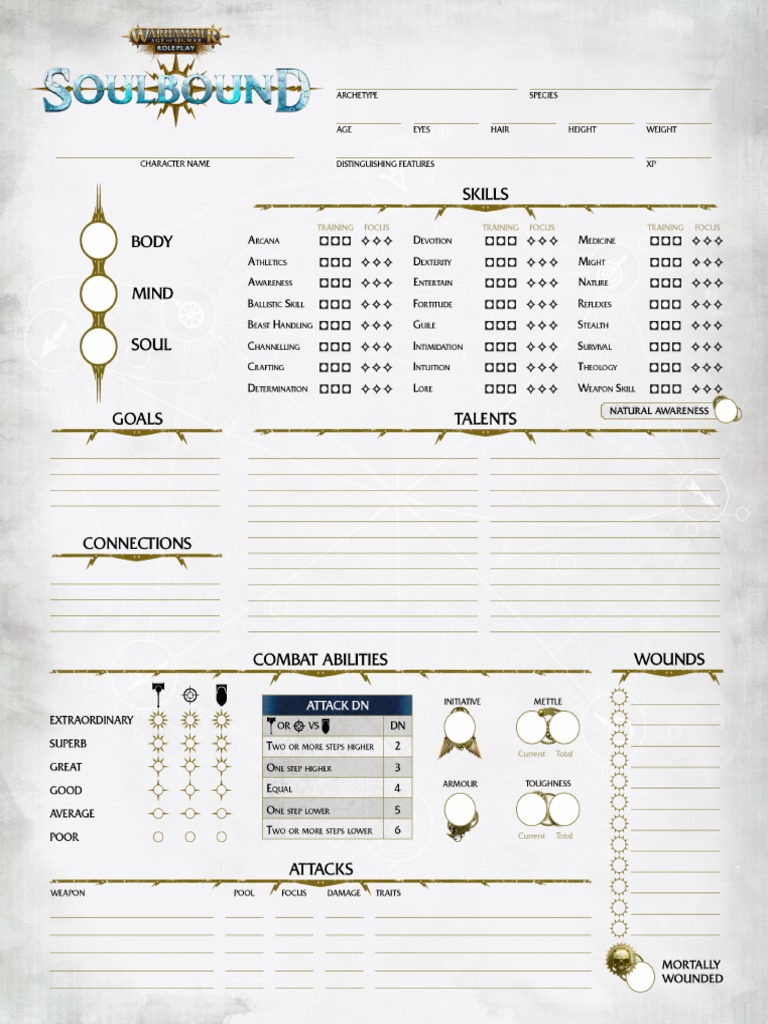 AoS Soulbound - Character Sheet | PDF