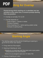Understanding Valve Overlap in Engines | PDF | Engines | Vehicle Technology