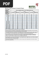 Phase Clearance - IEC 61936-Part 1 | PDF | Insulator (Electricity ...
