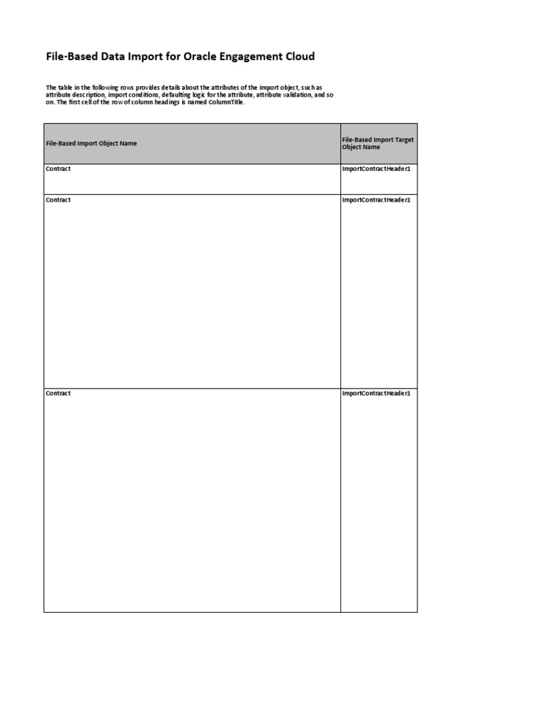 OKC IMP CONTRACT HEADERS Reference | PDF | Table (Database) | User ...