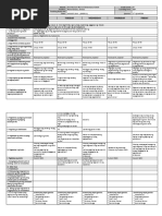 COT1 DLP Sample 2022 With Annotations | PDF