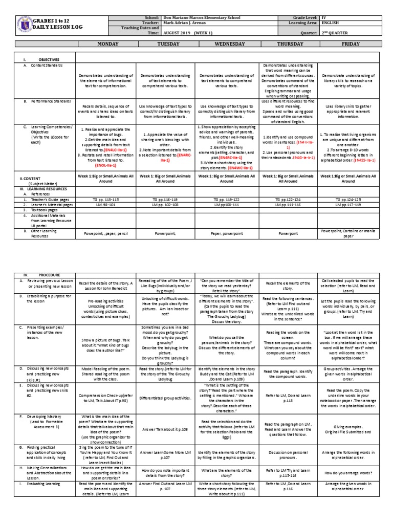 Grades 1 To 12 Daily Lesson Log: (En4Lc-Iia-1) - (En4Rc-Iia-1) - (En4Rc ...