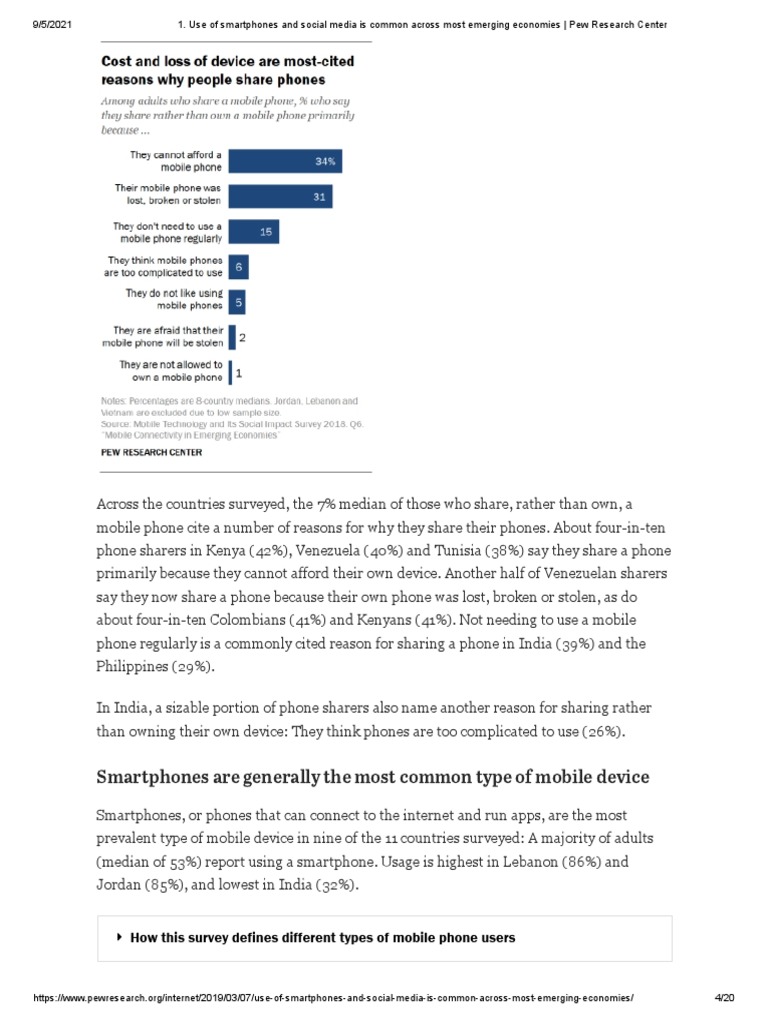 Use of Smartphones and Social Media Is Common Across Most Emerging ...