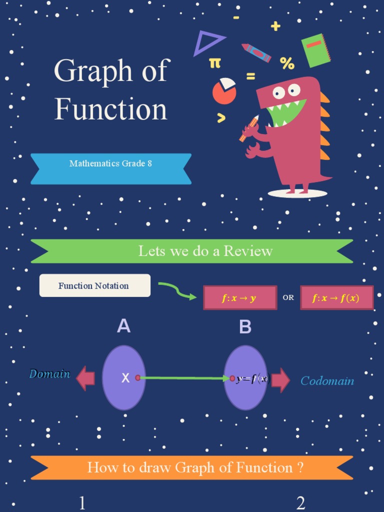 Pertemuan IV - Graphic of Function and Algebra (Autosaved) | PDF | Function (Mathematics) | Algebra