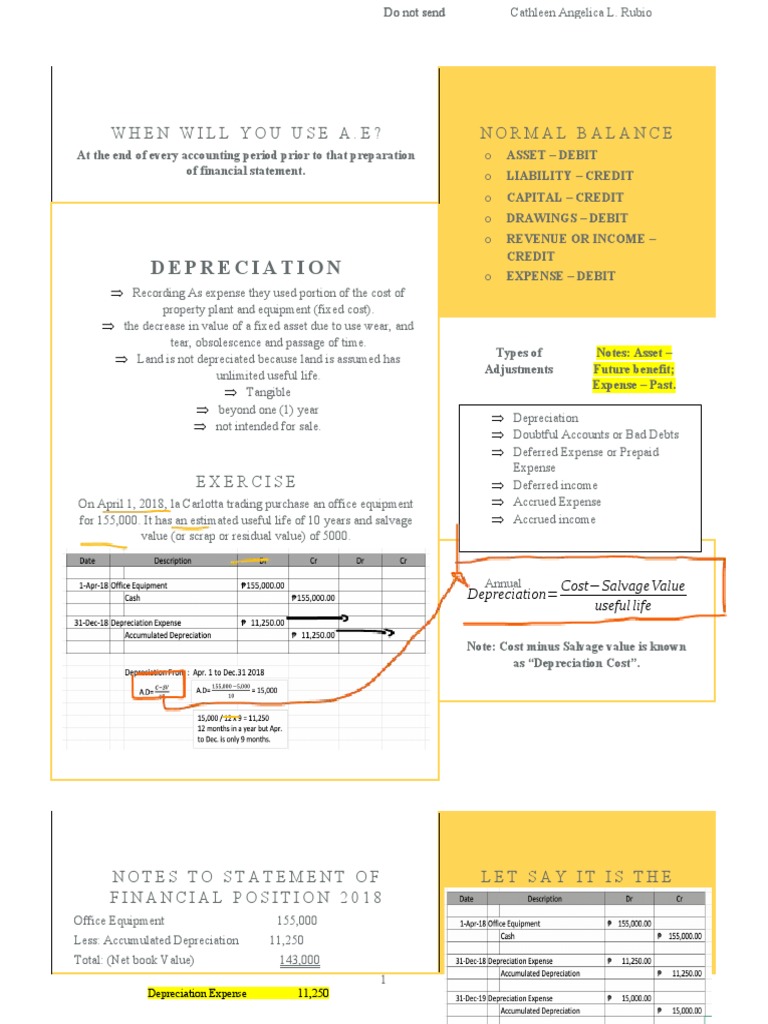 Adjusting Entries (Depreciation) | PDF | Depreciation | Debits And Credits