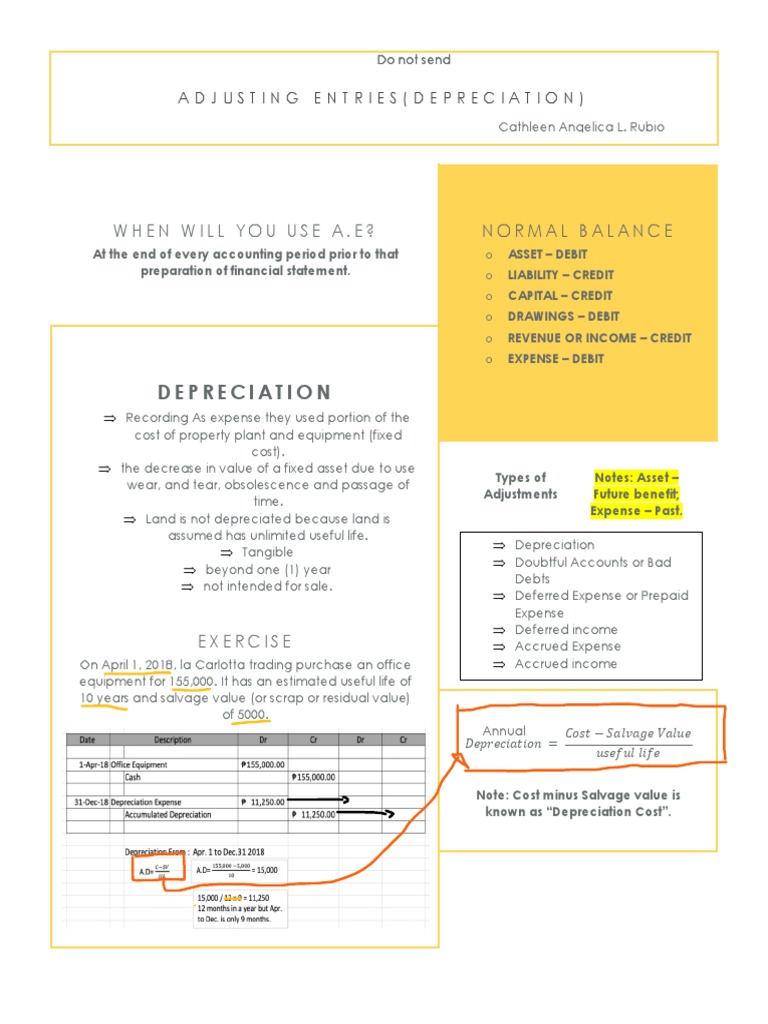 Adjusting Entries (Depreciation) | Download Free PDF | Depreciation ...