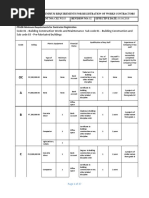 CIPA Annual Return Filing Guidelines | PDF | Money | Payments