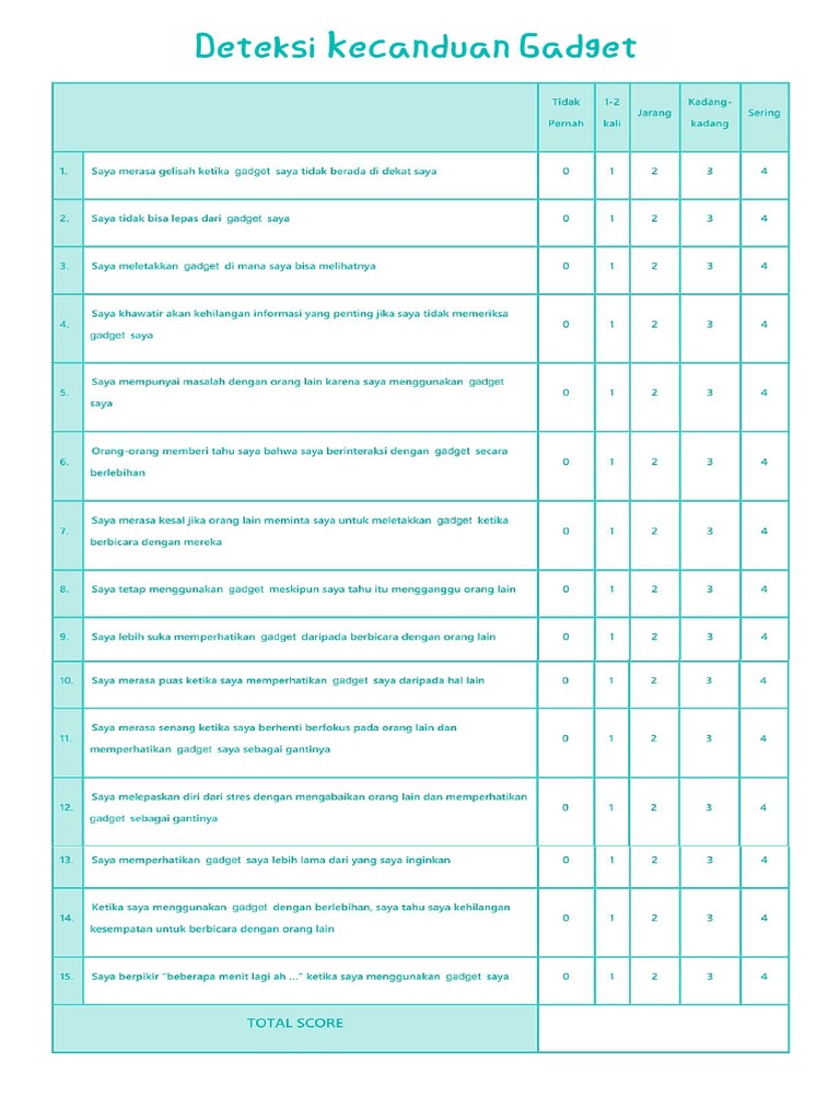 Kuesioner Deteksi Kecanduan Gadget | PDF