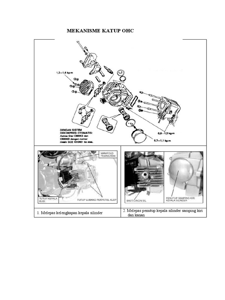 Mekanisme Katup Ohc | PDF