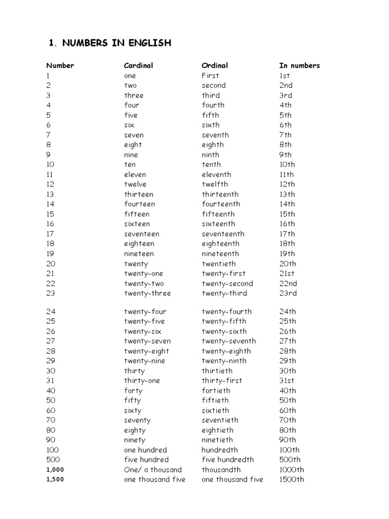 Numbers in English | PDF