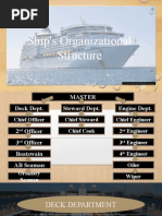 Template of Marine Incident Report | PDF | Ships | Boats