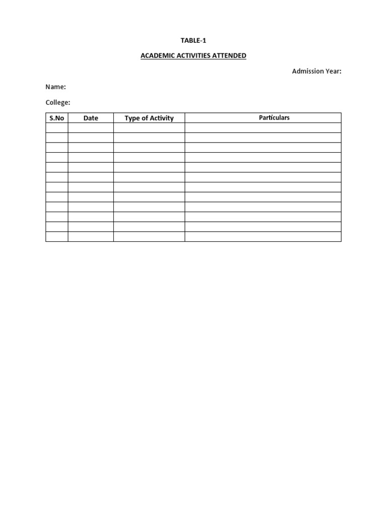 Log Book Dci | PDF