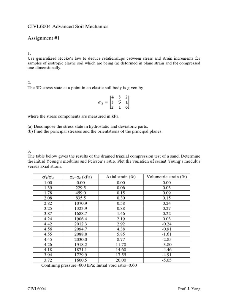 HW-1 2020 | PDF | Young's Modulus | Stress (Mechanics)