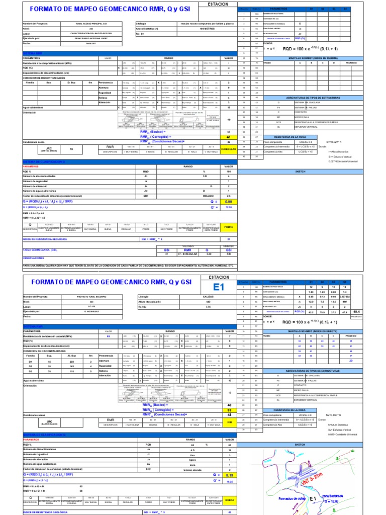 Clasificacion RMR | PDF | Roca (geología) | Fractura