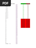 Police Station Phone Numbers | PDF | Mauritius