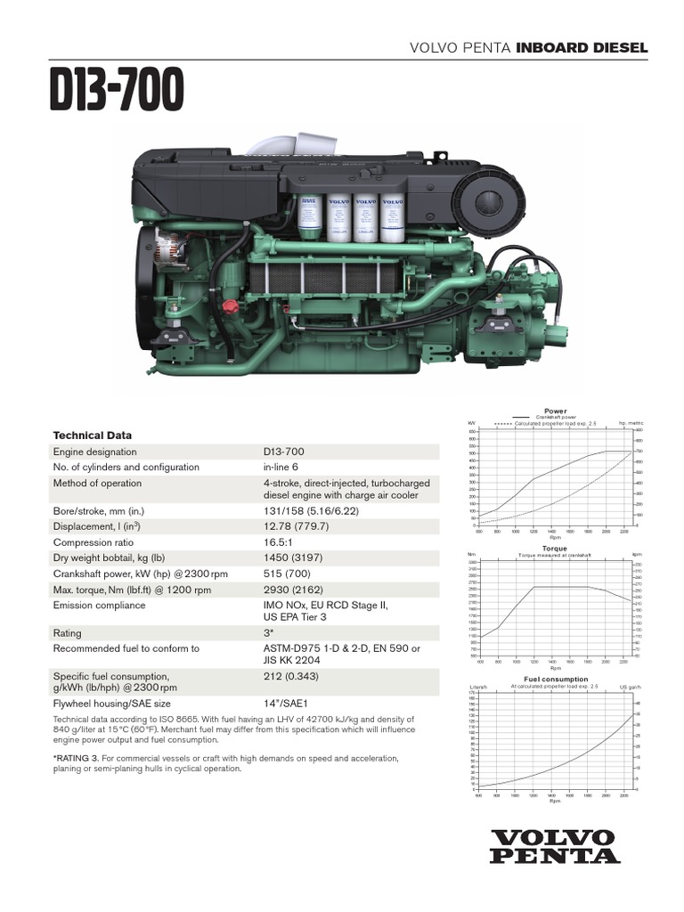 Volvo Penta Inboard Diesel: Technical Data | PDF | Engines | Horsepower