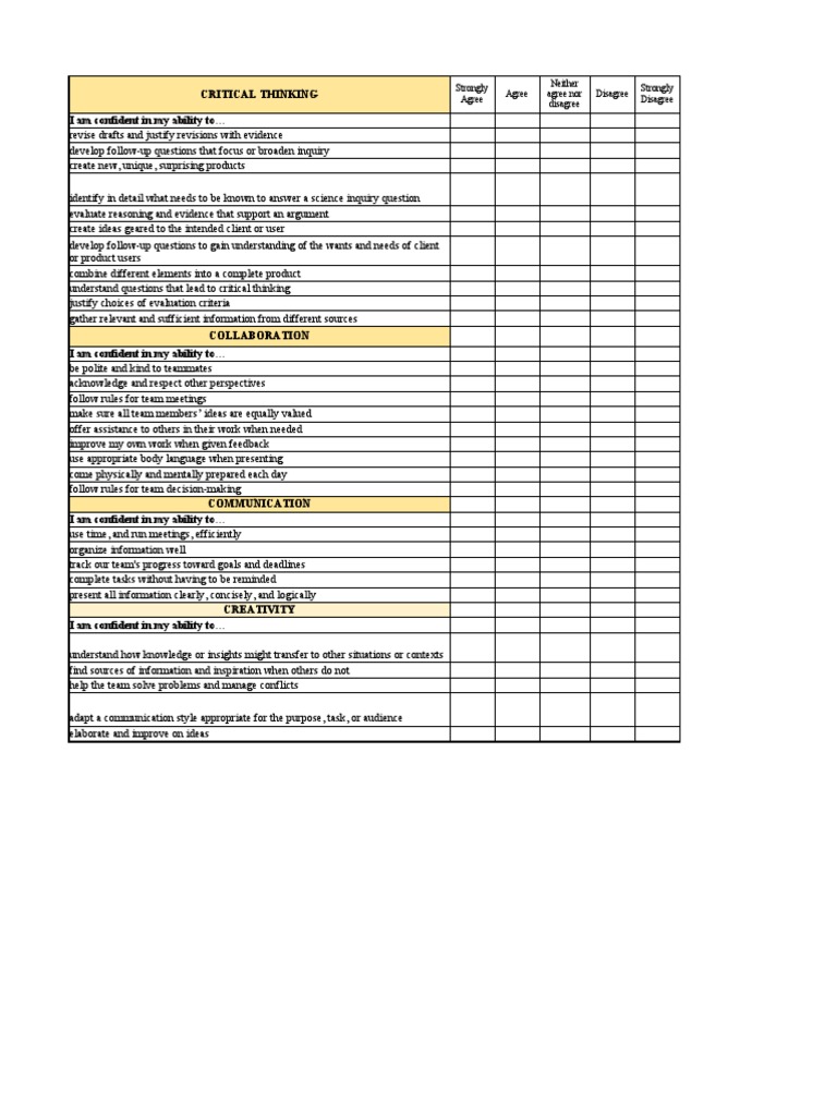Questionnaire | PDF | Critical Thinking | Inquiry