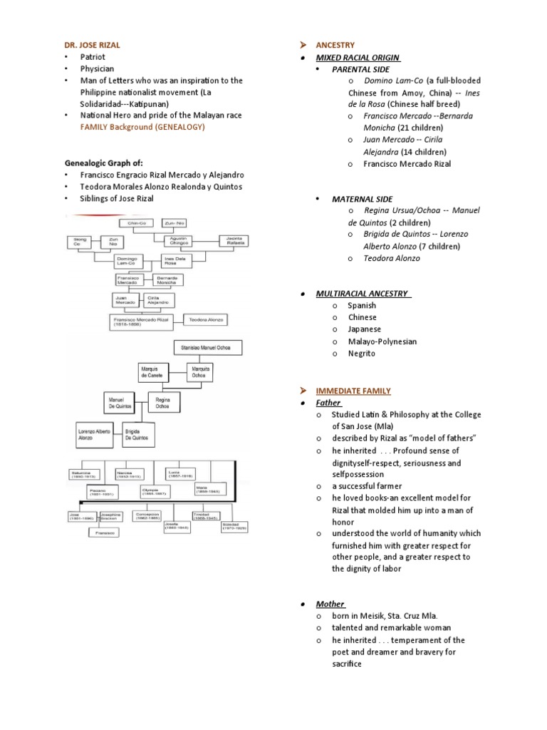 LWWR Transcript - Birth of Rizal 2 | PDF | Philippines