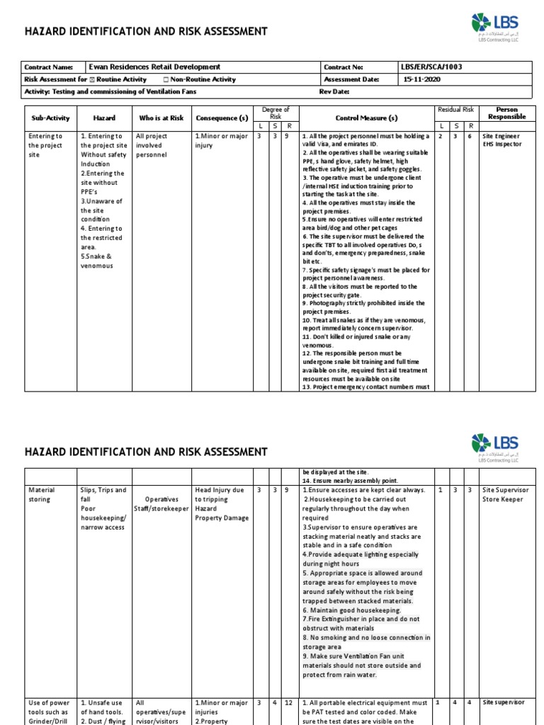 Toaz - Info Risk Assessment For Installation of Ventilation Fans PR ...