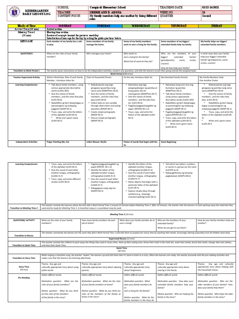 Editable Daily Lesson Log for Kindergarten | PDF | Question | Orthography