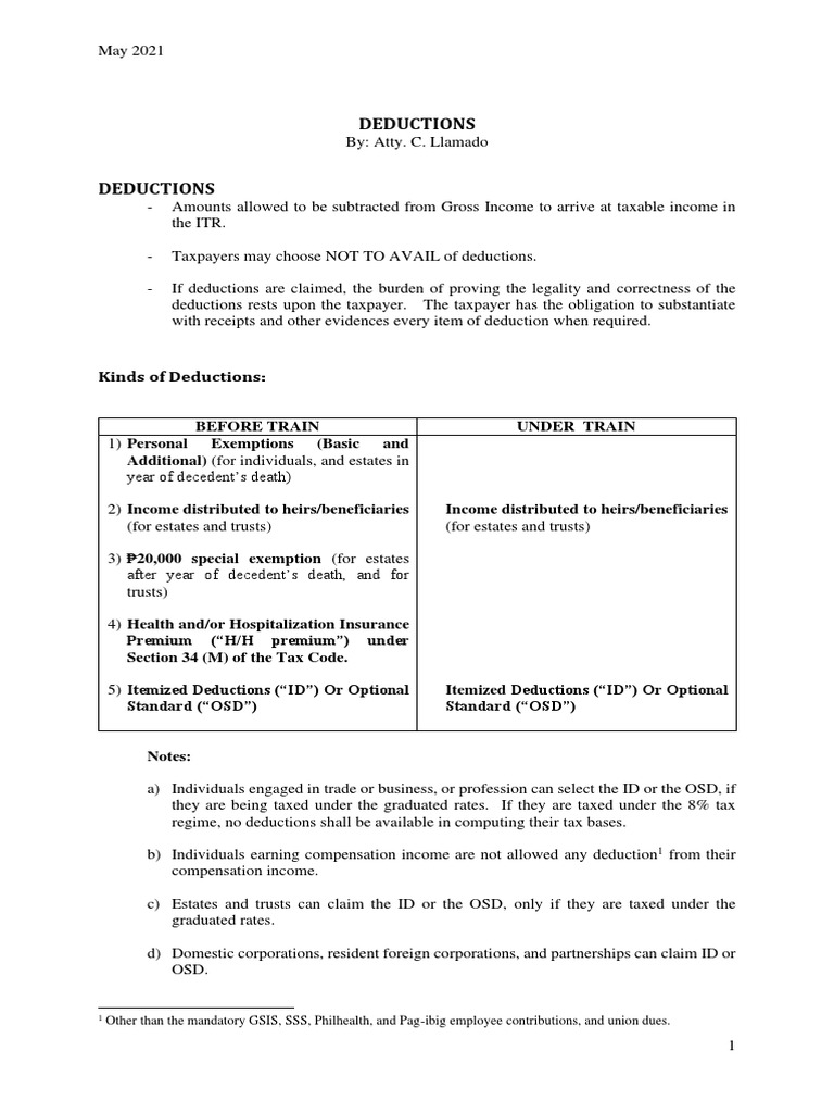 CPAR Deductions (Batch 89) Handout | Download Free PDF | Tax Deduction ...