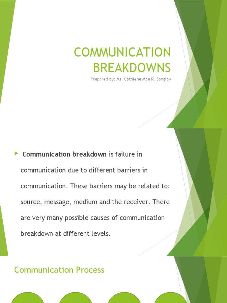 Communication Breakdowns: Prepared By: Ms. Cathlene Mae R. Sanglay ...