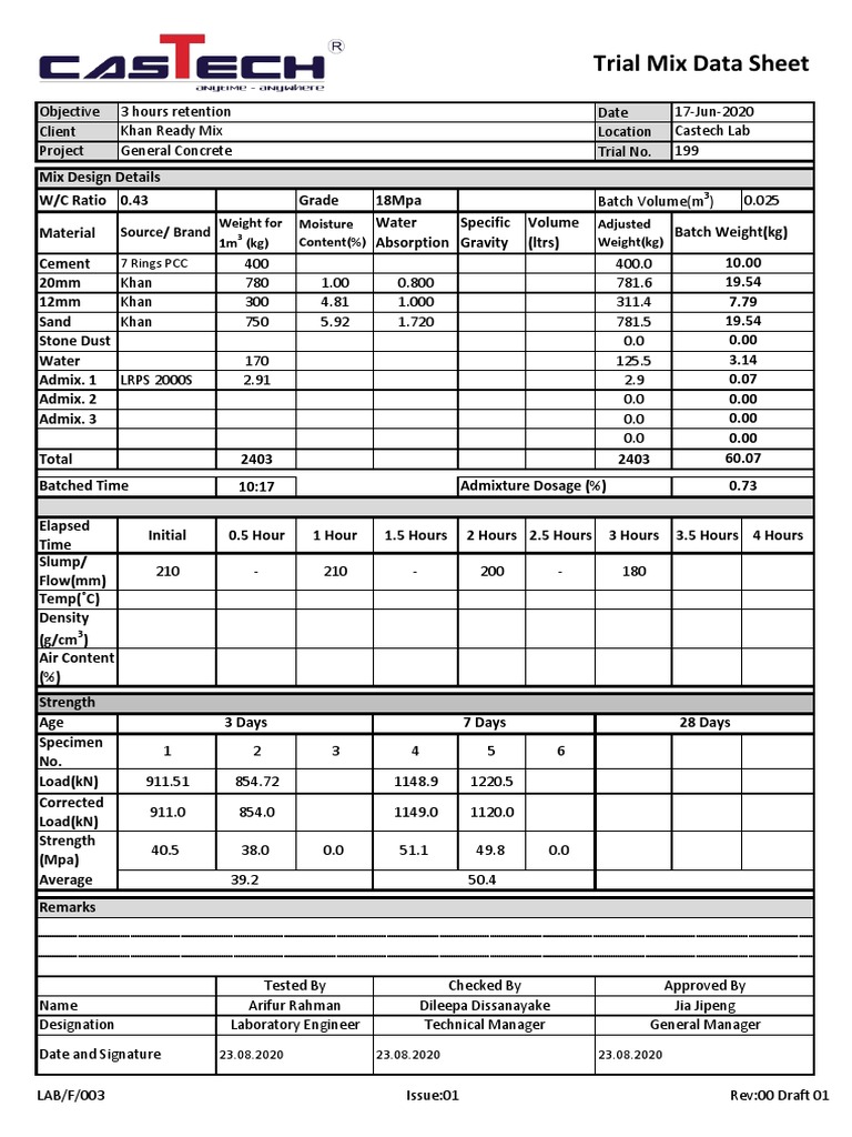 Concrete Mix Design Trial Report | PDF | Concrete | Building Technology