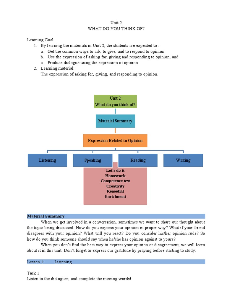 Unit 2 What Do You Think Of?: Material Summary | PDF | Learning ...