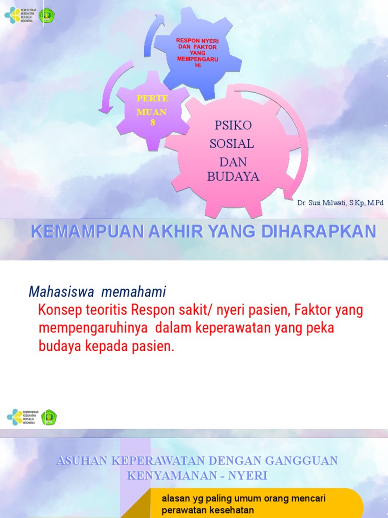 Respon Sakit Nyeri Pasien | PDF