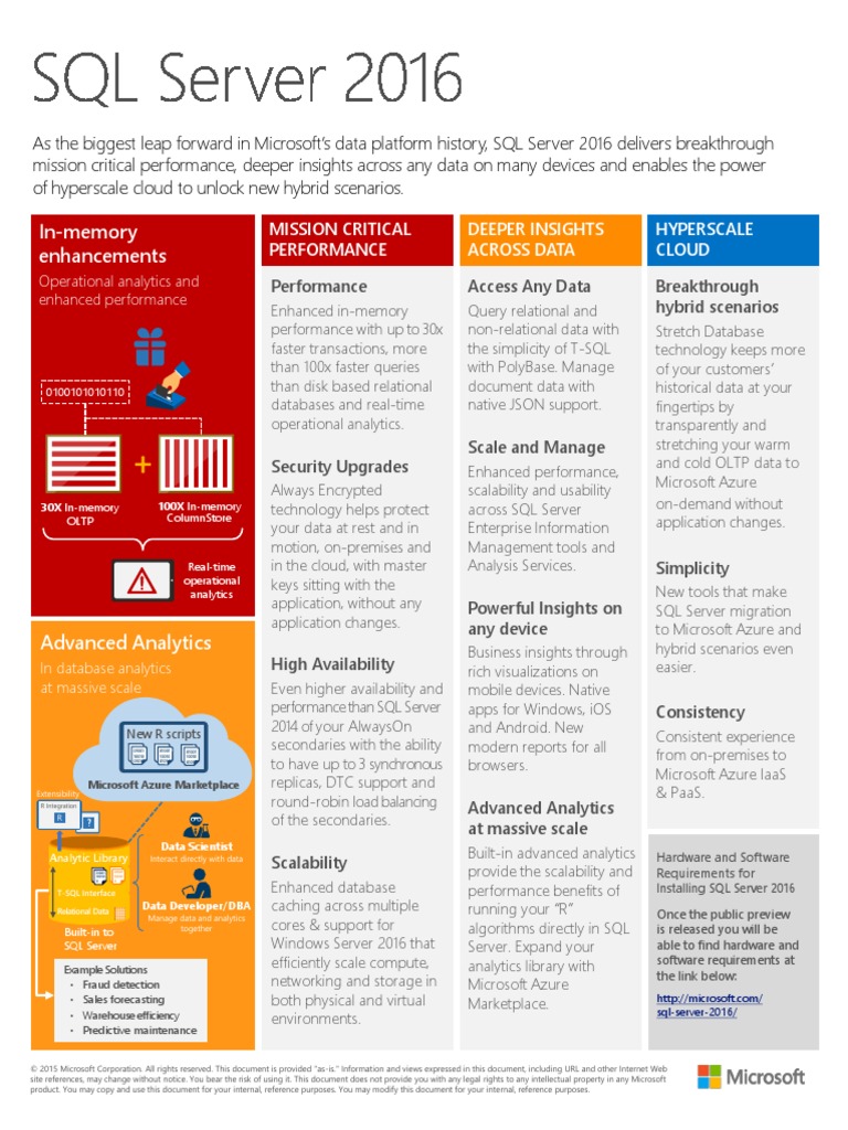 SQL Server 2016 Datasheet | PDF | Microsoft Sql Server | Cloud Computing