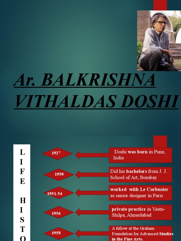 Ar. Balkrishna Vithaldas Doshi | PDF | Building Engineering | Economic Sectors