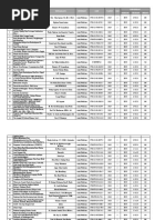 Readiness Rounds Guide to TJC SAFER Matrix | PDF | Joint Commission | Risk