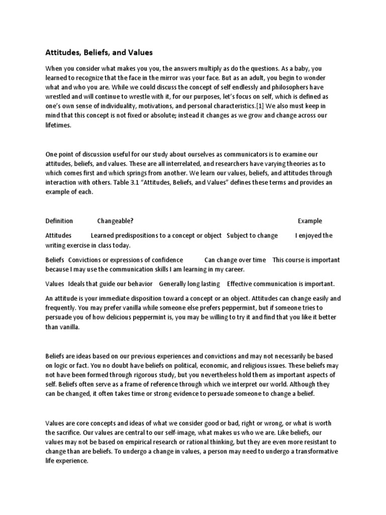 Understanding Attitudes, Beliefs, Values | PDF | Attitude (Psychology ...